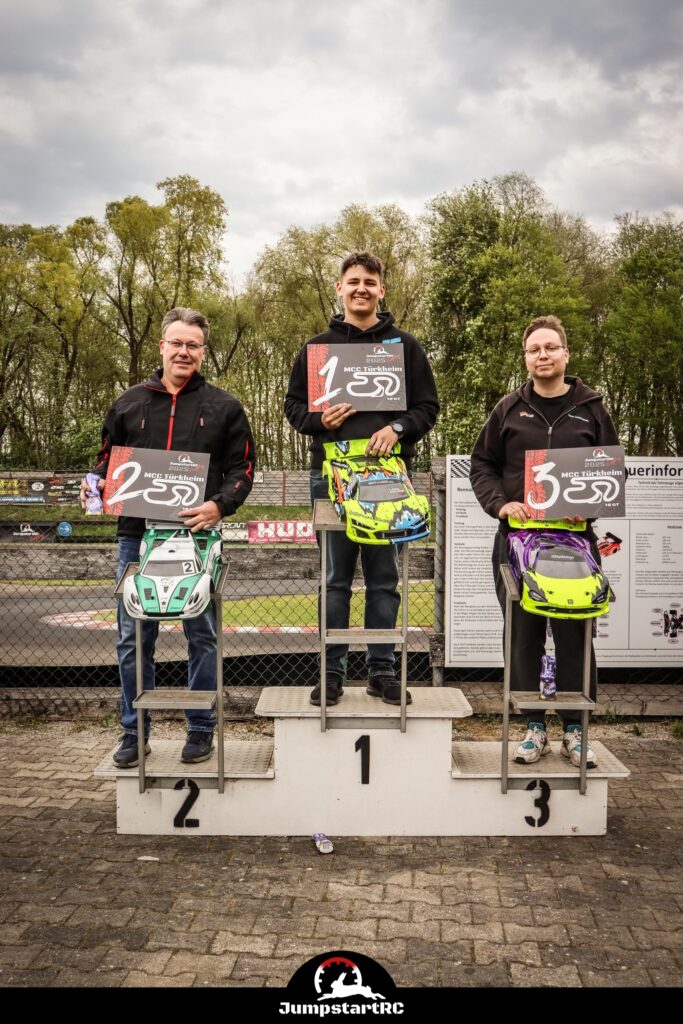 Jumpstart Trophy vom 19. - 20.04.25 in Türkheim - MACN - Modell Auto ...